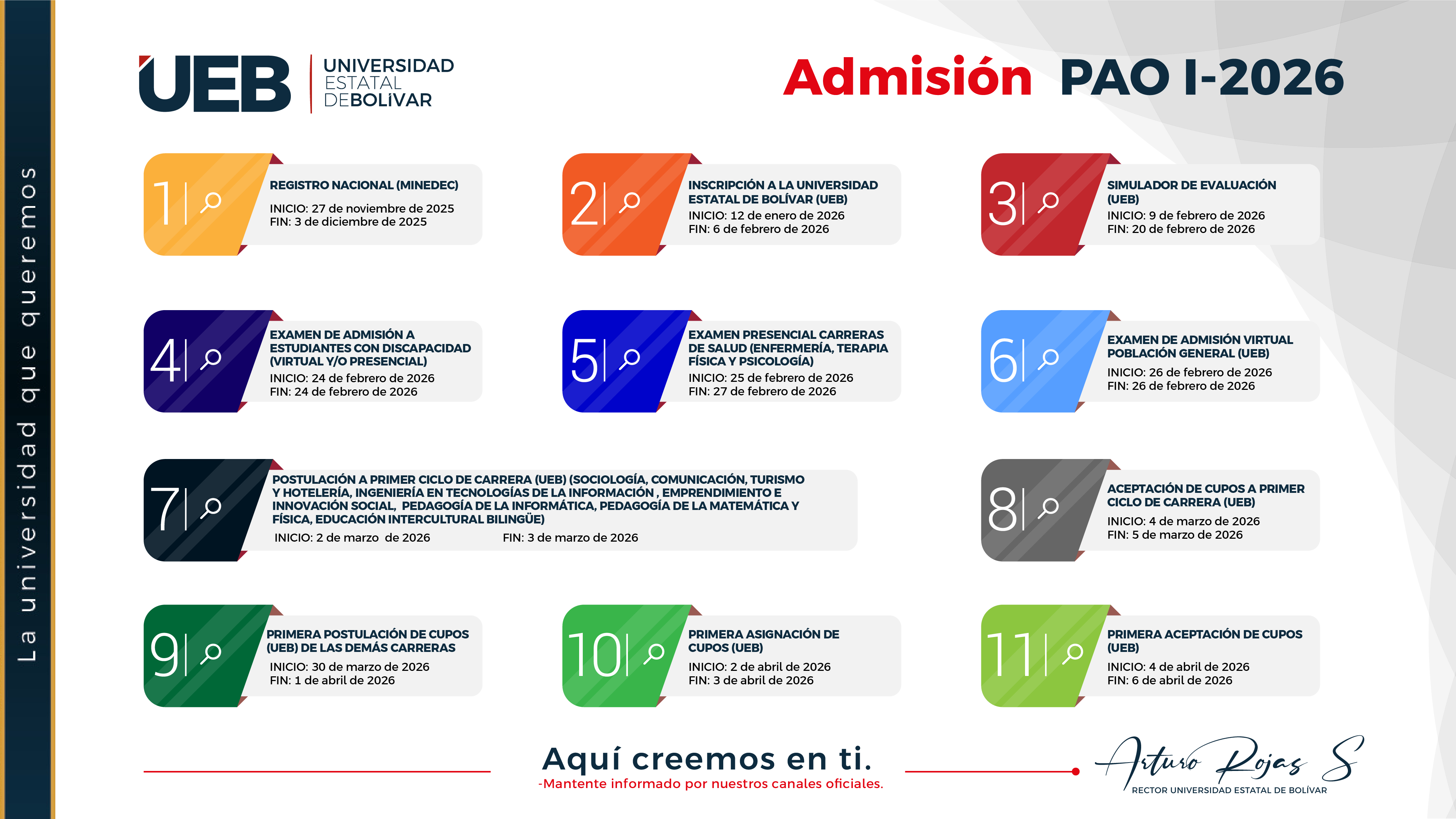 Admisiones - UEB